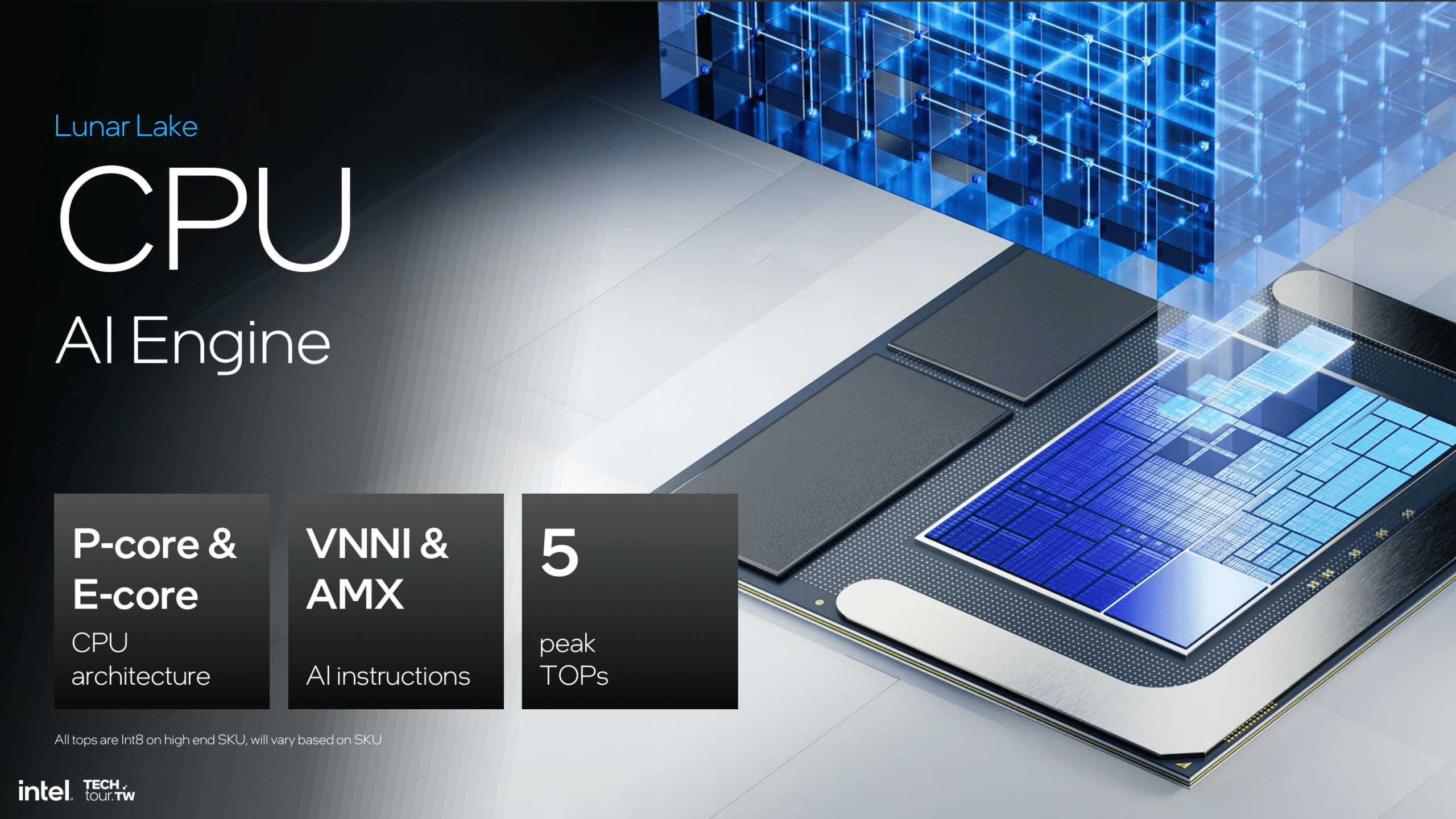 Intel revela arquitectura Lunar Lake: P y E cores, Xe2-LPG y NPU 4 - El ...